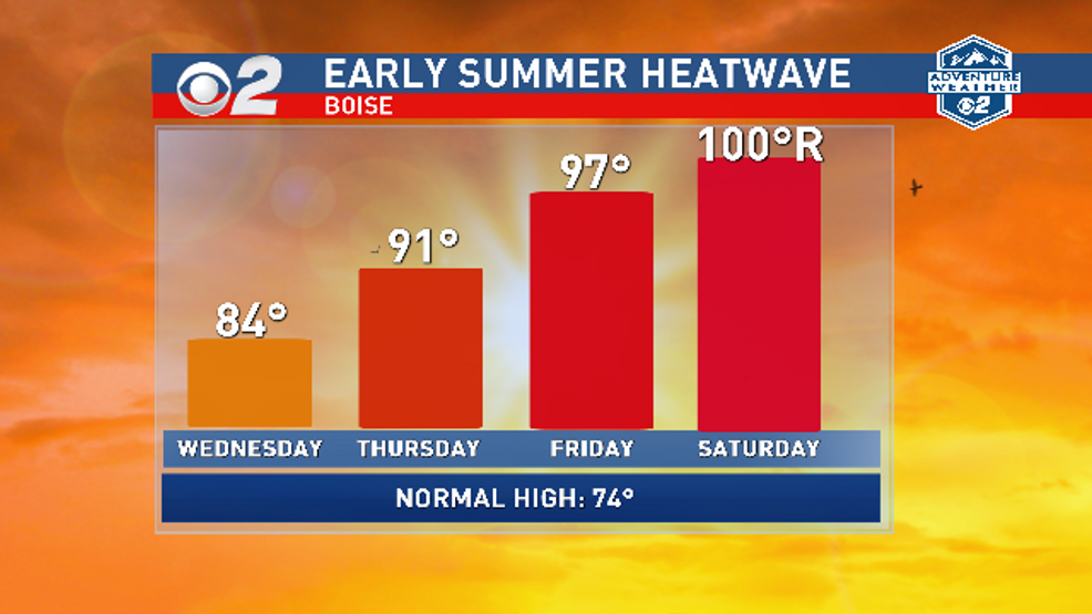 Record hot temperatures expected in Idaho this week | KBOI